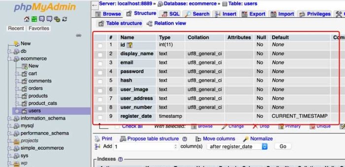 phpmyadmin چیست؟ » مجله خبری پویش سرور ، بزرگترین مرکز خرید هاست و ...